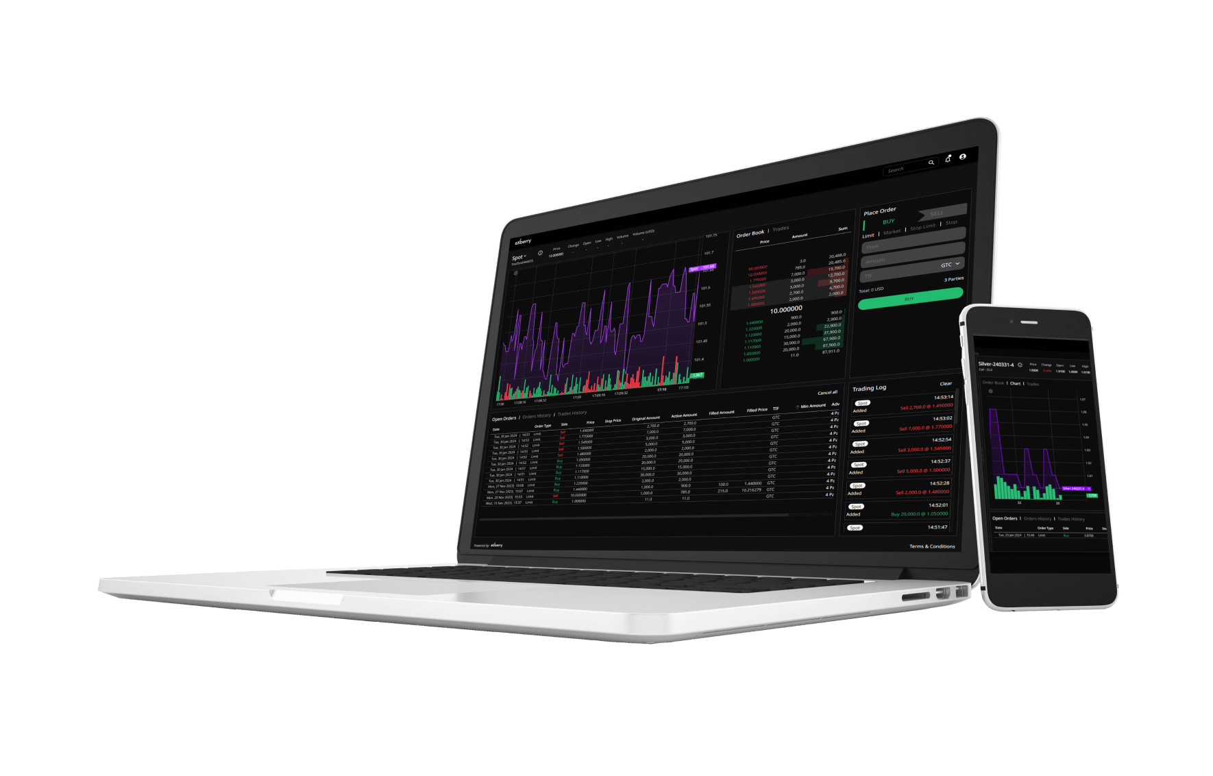 Trading system for exchanges and marketplaces